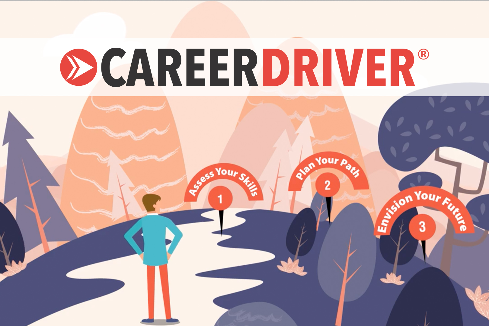 Management Accounting Development Resource: CareerDriver® | IMA