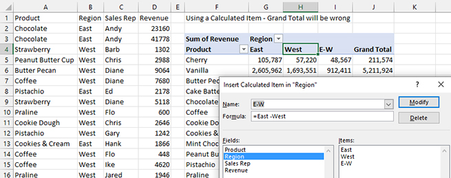 Excel: Compare Two Items in a Pivot Table | IMA