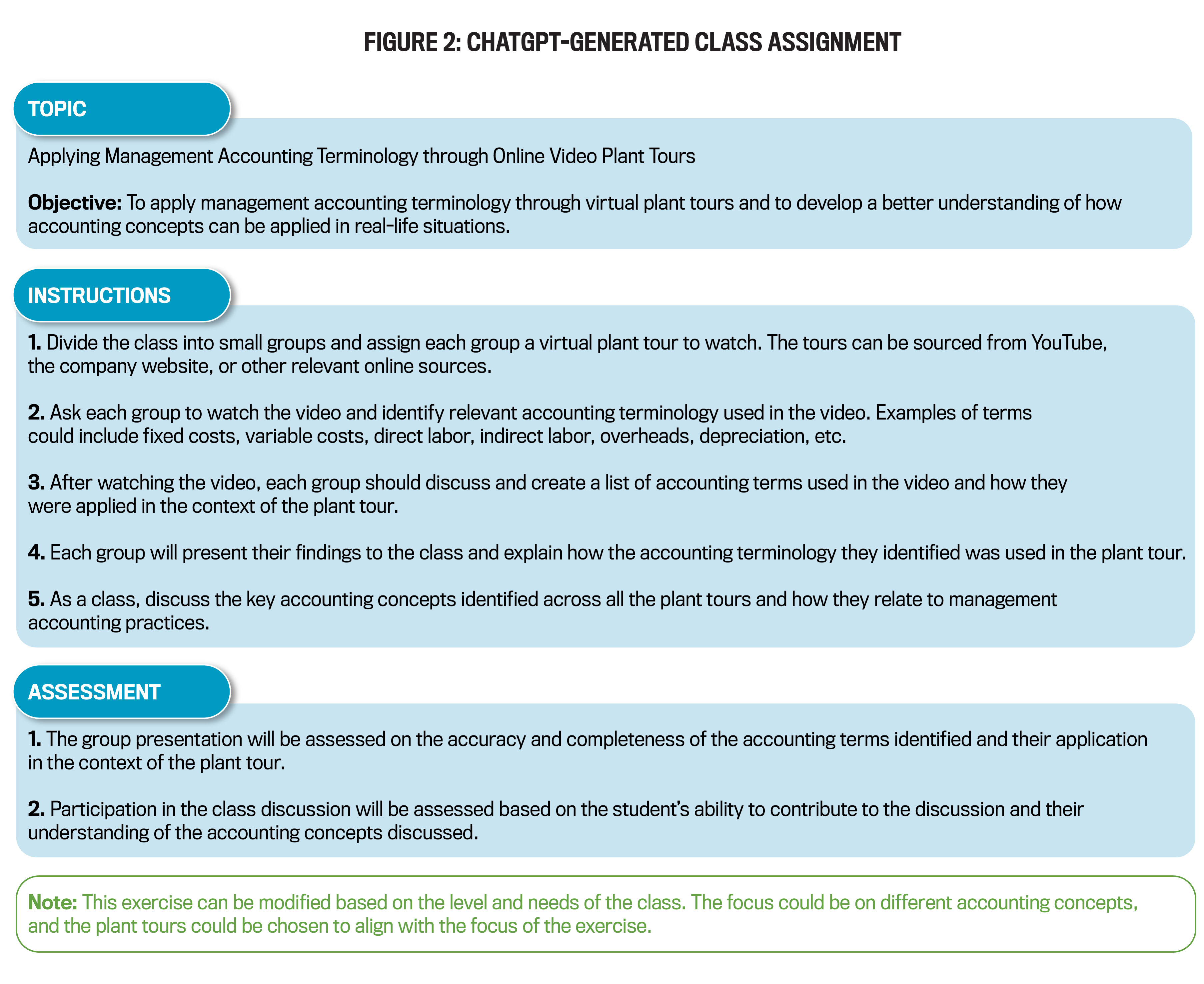 ChatGPT and AI in Accounting Education and Research | IMA