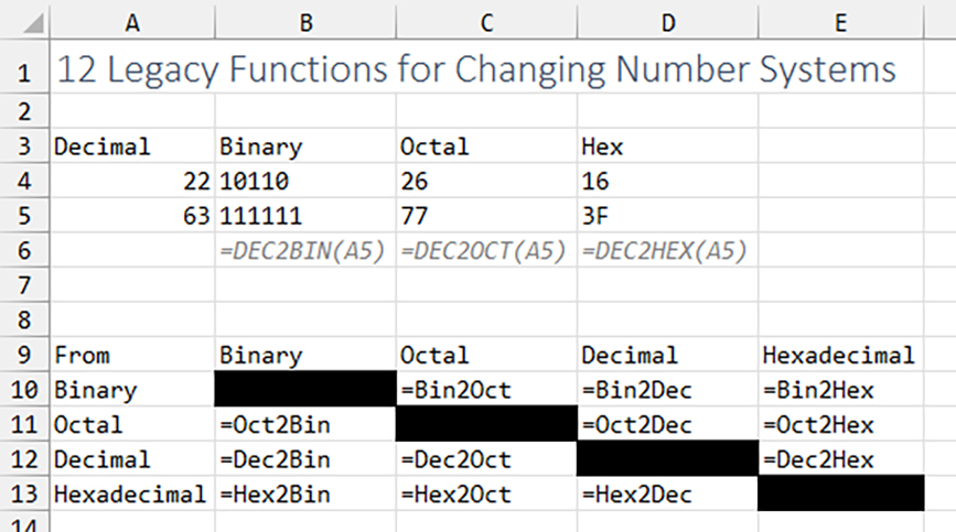 Excel: Modeling Risk Scenarios Using BASE | IMA