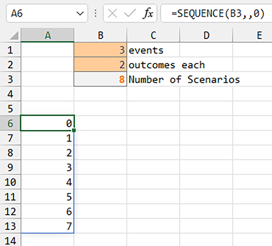 Excel: Modeling Risk Scenarios Using BASE | IMA