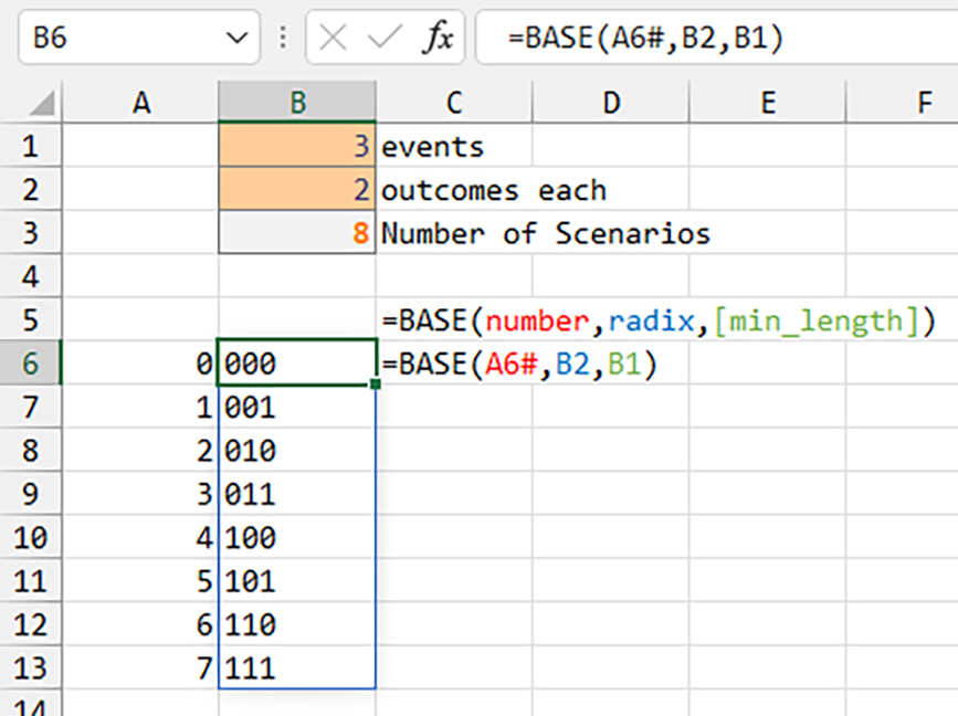 Excel: Modeling Risk Scenarios Using BASE | IMA