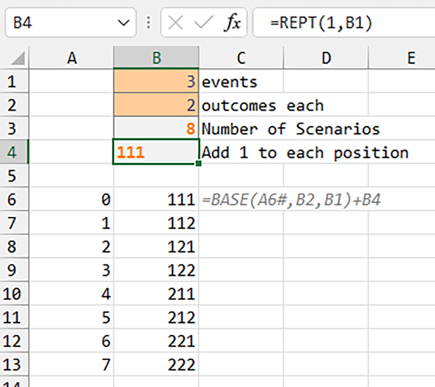 Excel: Modeling Risk Scenarios Using BASE | IMA