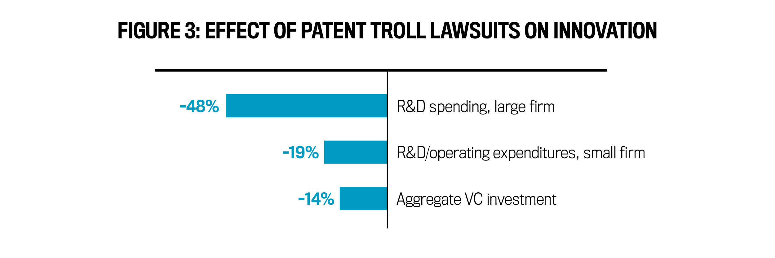 Small Business vs. IP Trolls | IMA