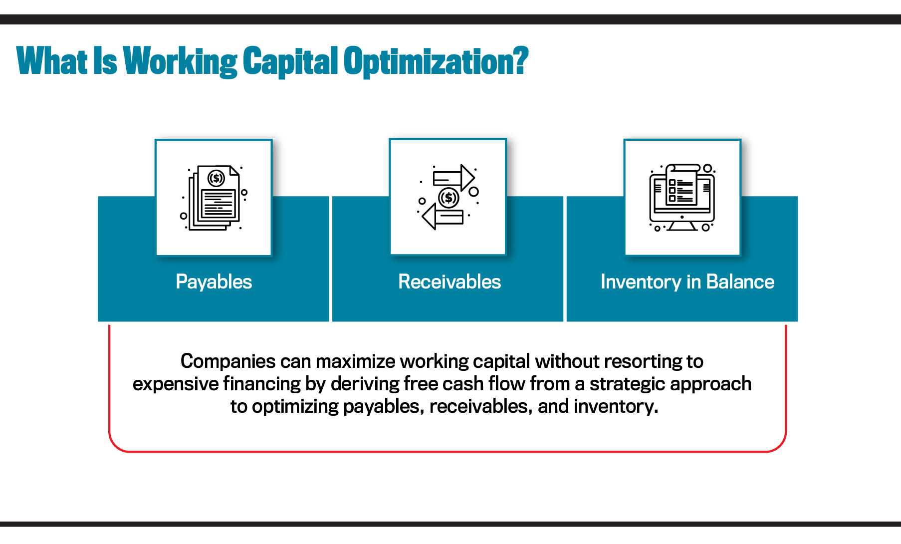 A Balanced Approach to Optimize Working Capital | IMA
