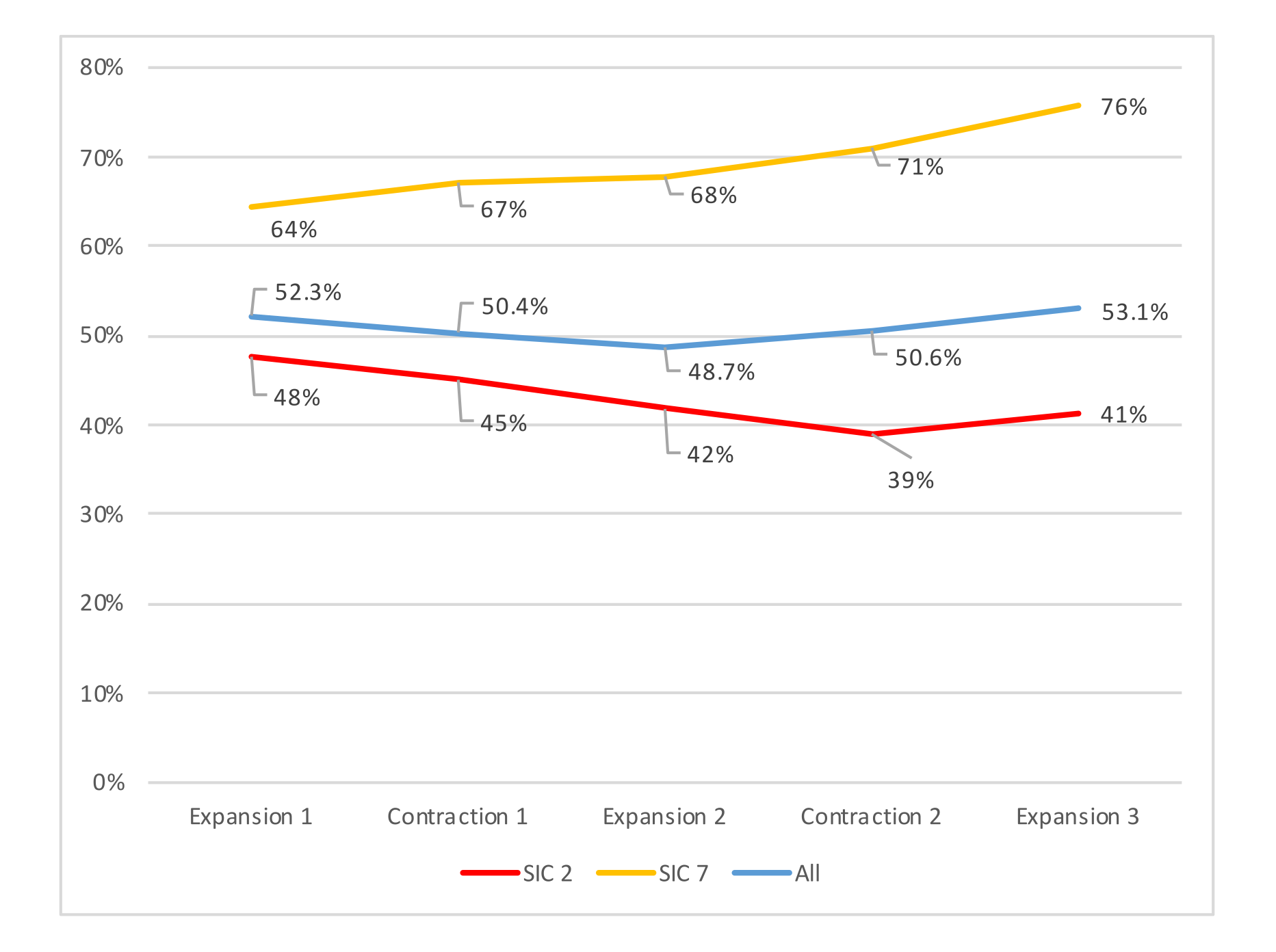 Goodwill Impairment: Hit When It Hurts | IMA