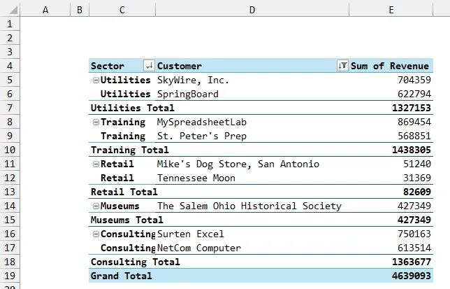 Excel: Copilot for Excel Adds Advanced Python Analysis | IMA